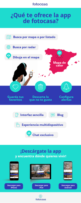 App Fotocasa | Genially