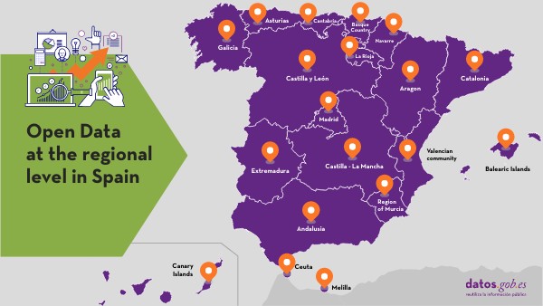 Open Data at the regional level in Spain