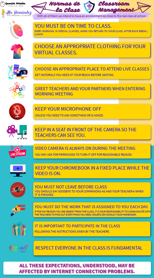 EXPECTATIONS 6th GRADE BILINGUAL - DISTANCE LEARNING