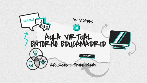 AULA VIRTUAL EDUCAMADRID | Genially