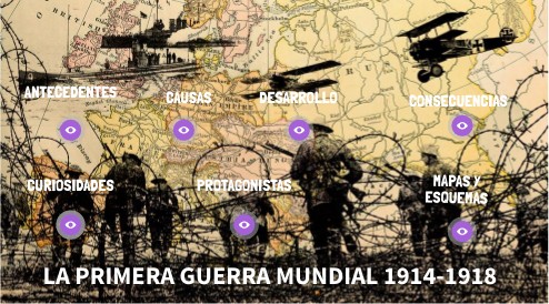 LA PRIMERA GUERRA MUNDIAL 1914-1918 | Genially