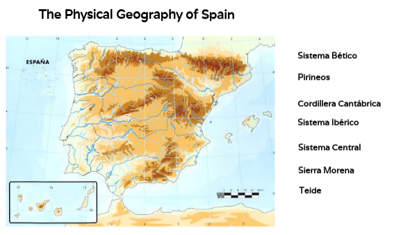 Physical Geography of Spain | Genially