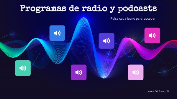 Ejemplos de programas de radio y podcasts | Genially