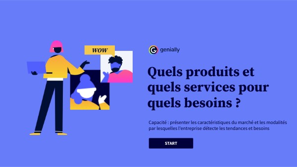Quels produits ou quels services pour quels besoins ? | Genially