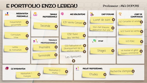 E PORTFOLIO ENZO LEBEAU | Genially