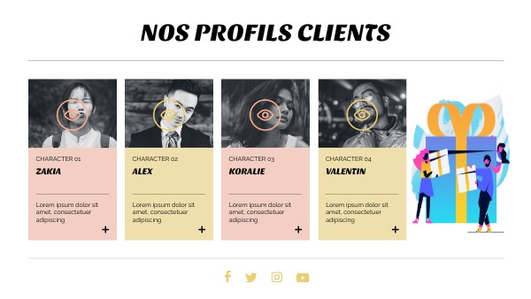 NOS PROFILS CLIENTS | Genially