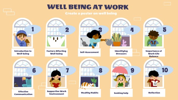 WELL BEING AT WORK | Genially
