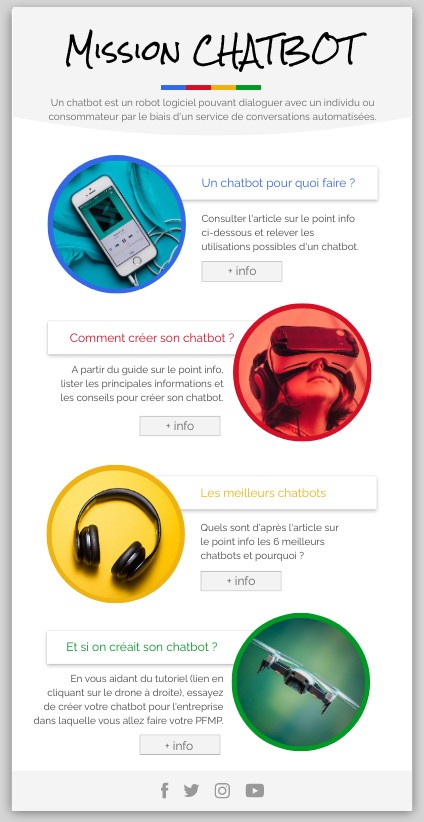 Mission CHATBOT | Genially