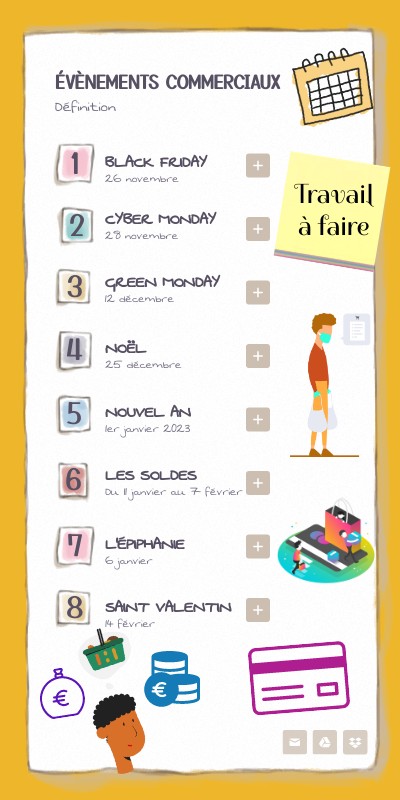 Les évènements commerciaux | Genially