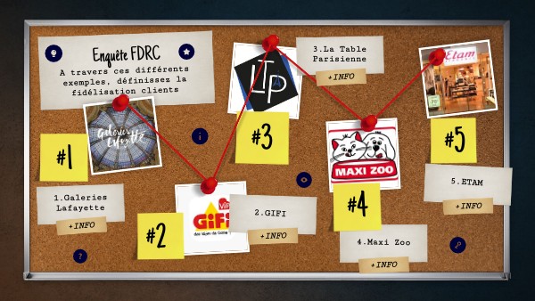 Mon enquête FDRC | Genially