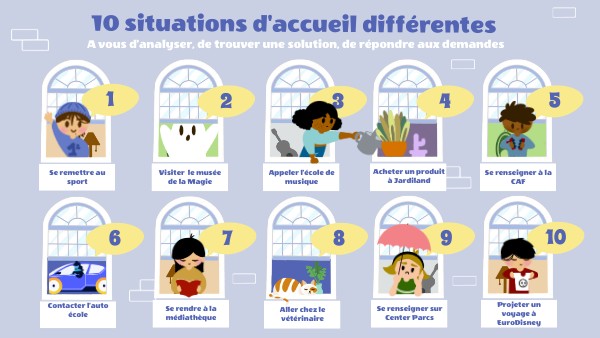 10 situations d'accueil | Genially
