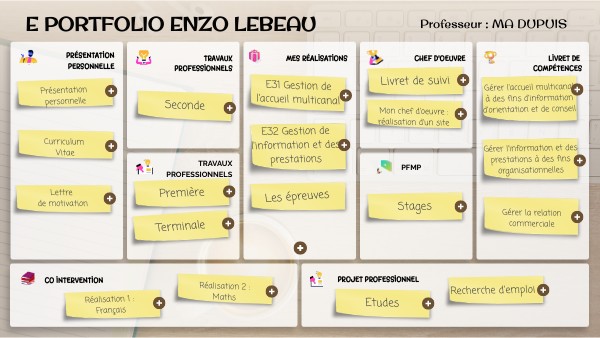 E Portfolio Enzo Lebeau MA | Genially