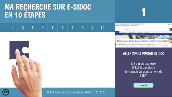 Recherche E-SIDOC EMC | Genially