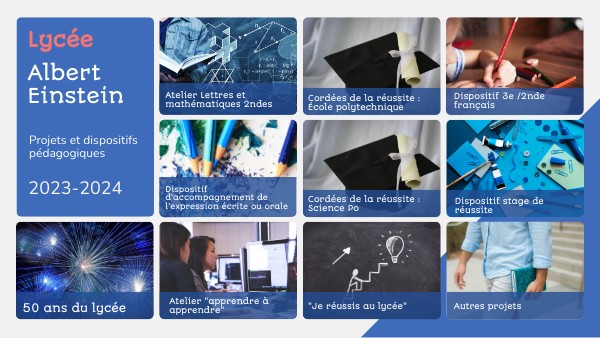 Projets lycée 2023 2024 | Genially