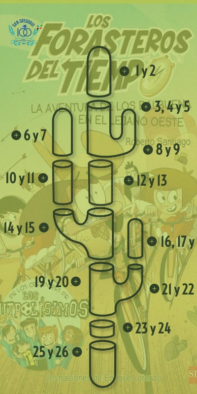 LOS FORASTEROS DEL TIEMPO | Genially