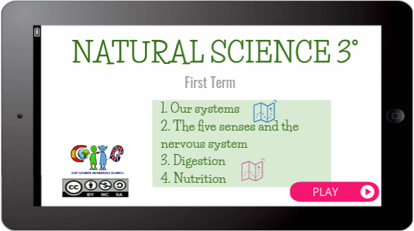 P3_NS The human body and health oRIGINAL | Genially