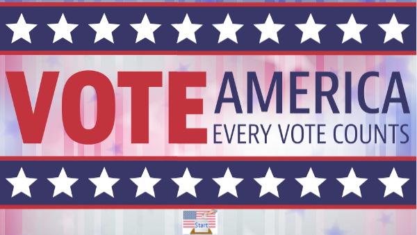 US elections | Genially