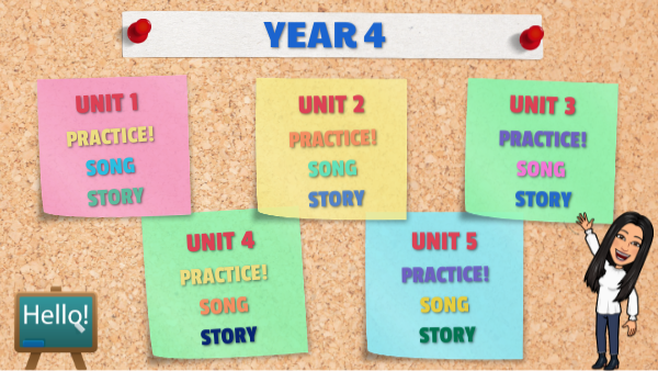 YEAR 4_2019/2020 COMPLETE
