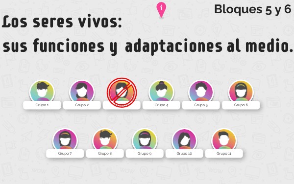 Bloques 5 y 6 | Genially