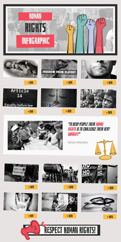 Human rights | Genially