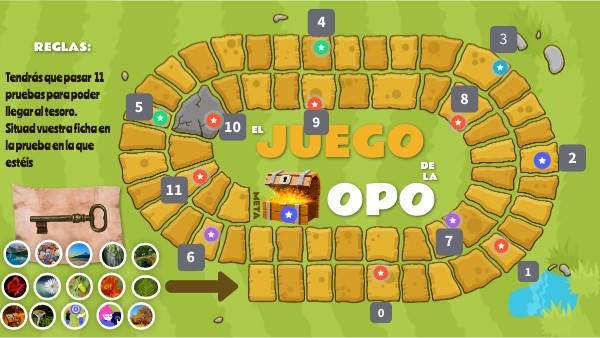 El juego de la OPO