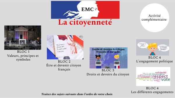 EMC - la citoyenneté