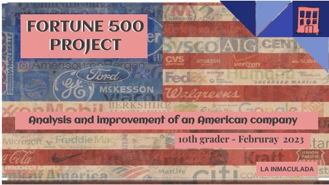Fortune 500 10th grade | Genially