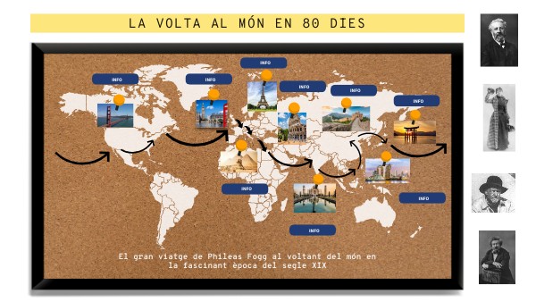 Projecte La volta al món en 80 dies