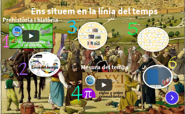 Edat Mitjana | Genially