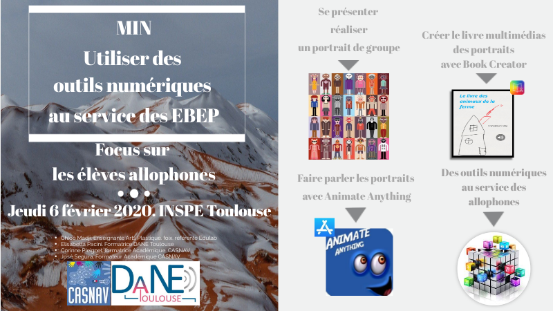 MIN Numériques - EBEP | Genially