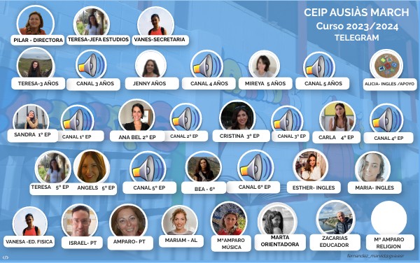 CLAUSTRO 2023-2024 | Genially