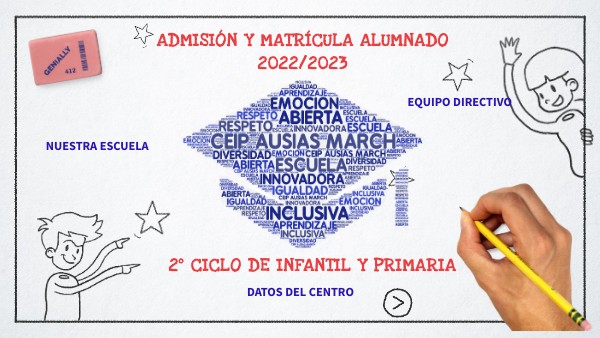 ADMISION Y MATRICULA 24-25 CEIP AUSIÀS MARCH | Genially