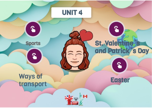 UNIT 4- EI5