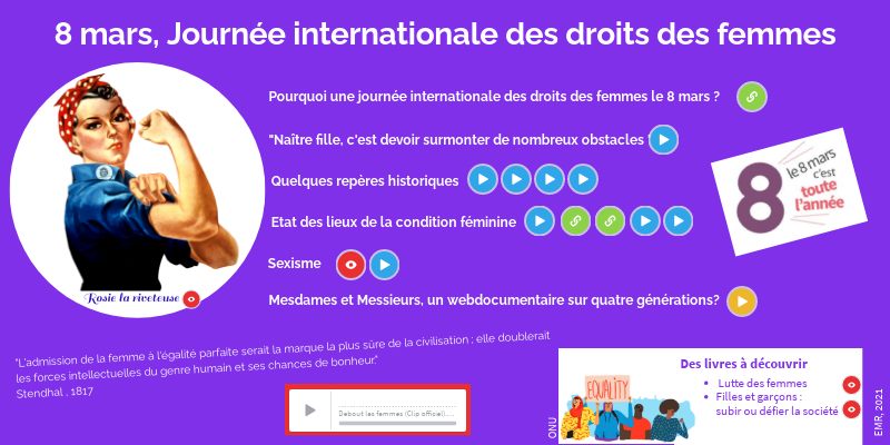 journée du 8 mars | Genially