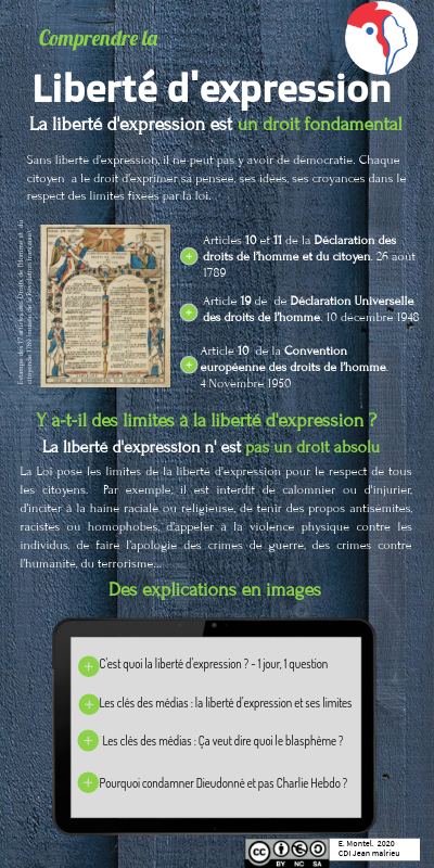 Comprendre laliberté d'expression