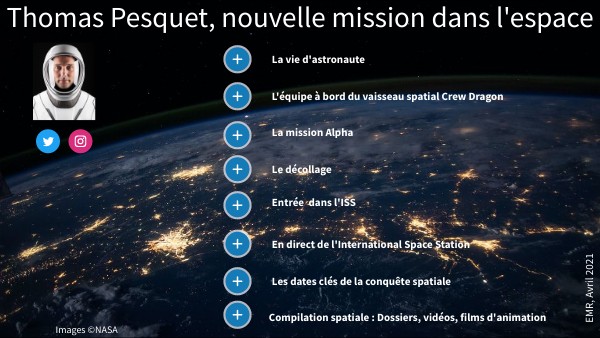 Thomas Pesquet, nouvelle mission dans l'espace | Genially