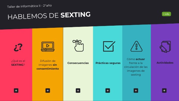 5° - SEXTING | Genially