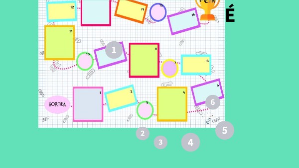 SESSIONS CINQUÉ | Genially