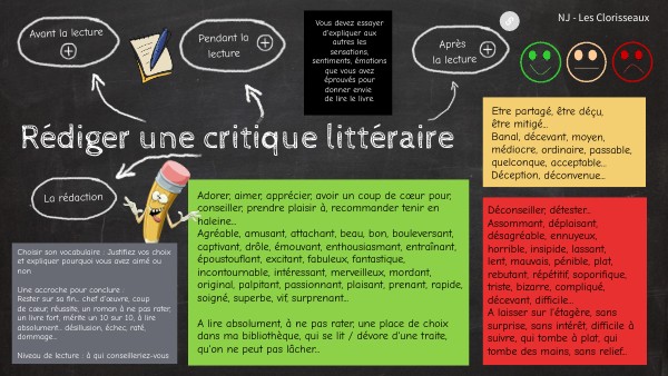 Tuto : critique littéraire | Genially