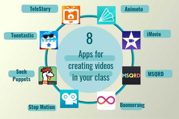 Apps para crear vídeos