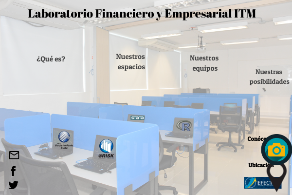 Laboratorio Financiero y Empresarial ITM | Genially