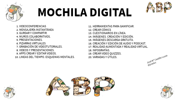 ABP DIGITAL - MOCHILA DIGITAL