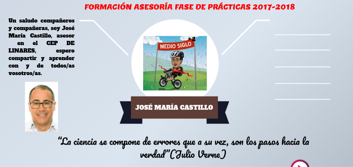 JOSE MARIA CASTILLO LUCAS | Genially