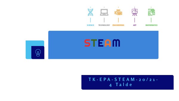 RETO STEAM | Genially