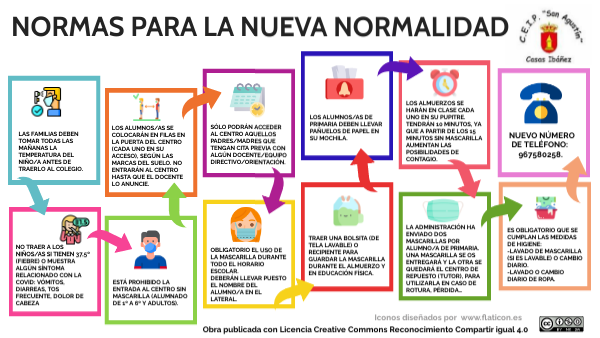 NORMAS PARA LA NUEVA NORMALIDAD | Genially