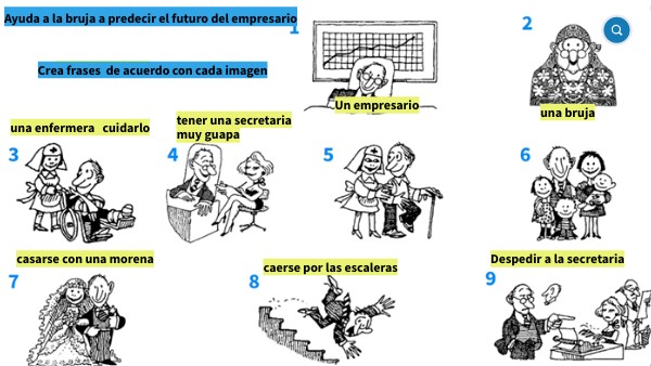Futuro ¿Qué pasará? | Genially