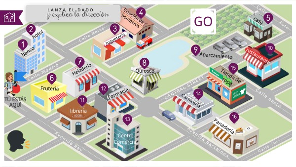 Dar direcciones | Genially