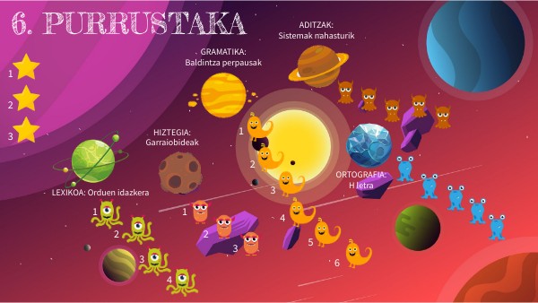 6. KEXA GUTUNA | Genially