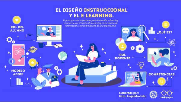 La importancia del diseño instruccional en e-Learning. | Genially