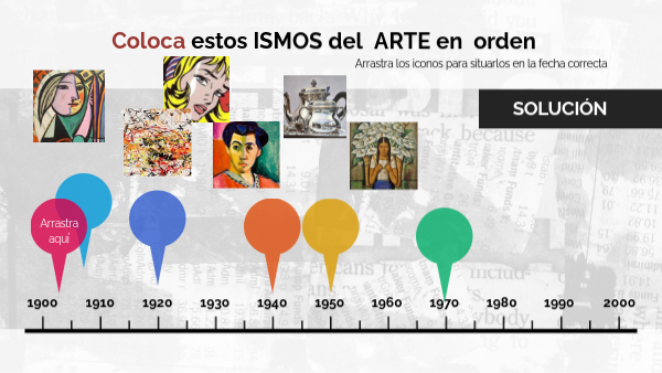 ismos del arte | Genially